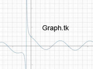3con14 - Matemáticas - I · Derive [Software]